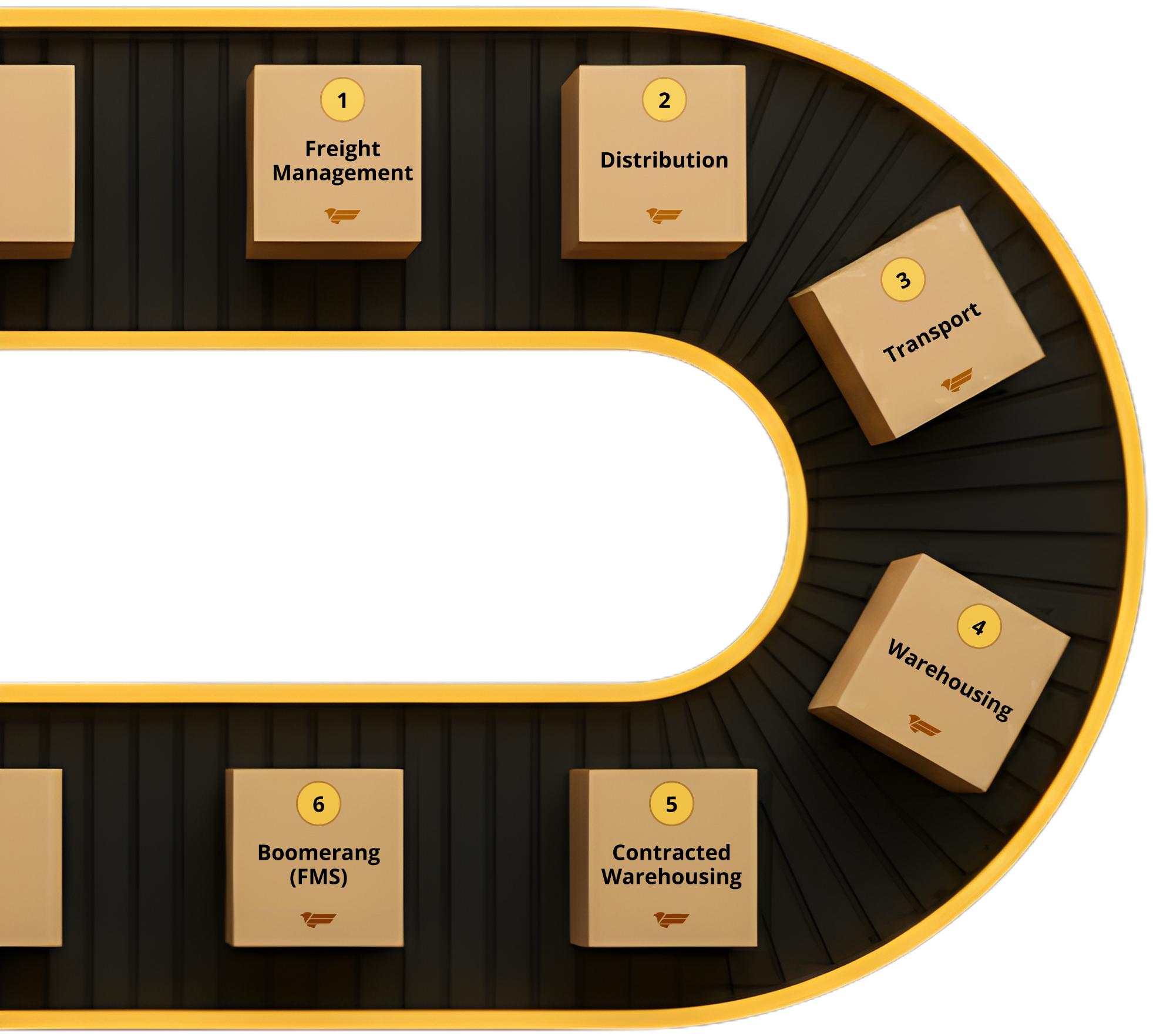 Quality Express - Fast & Reliable Last Mile Logistics